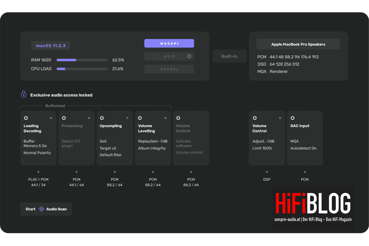 Audirvana Studio 2.0.0 und Audirvana Origin 2.0.0 - Nun mit Google ...